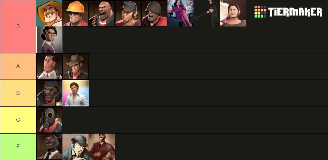 Team Fortress 2 Characters Tier List (Community Rankings) - TierMaker