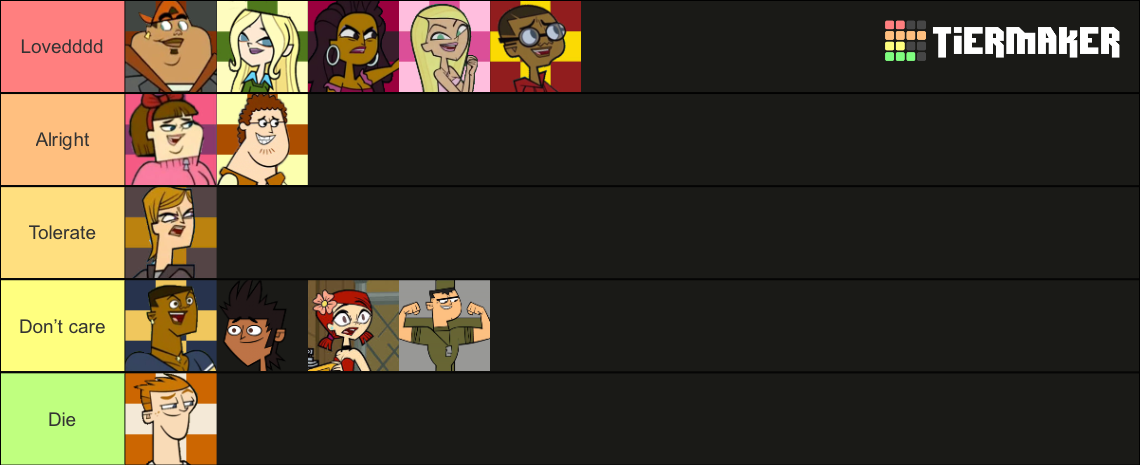 Total Drama ROTI characters ranked Tier List (Community Rankings ...