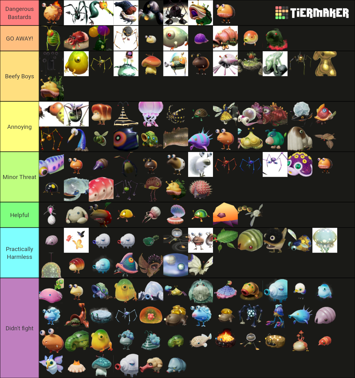 Pikmin Enemies Tier List (Community Rankings) - TierMaker