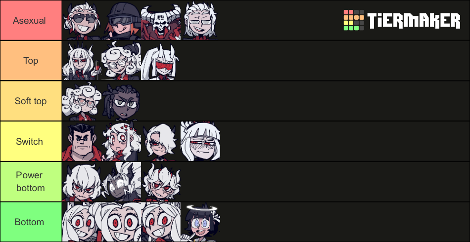 Helltaker + Examtaker Tier List (Community Rankings) - TierMaker