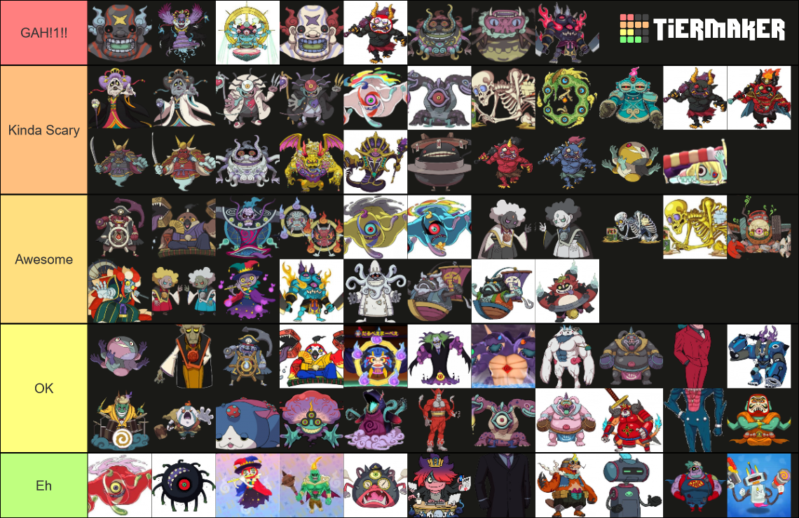 Yokai Watch 1-3 All Bosses Tier List (Community Rankings) - TierMaker
