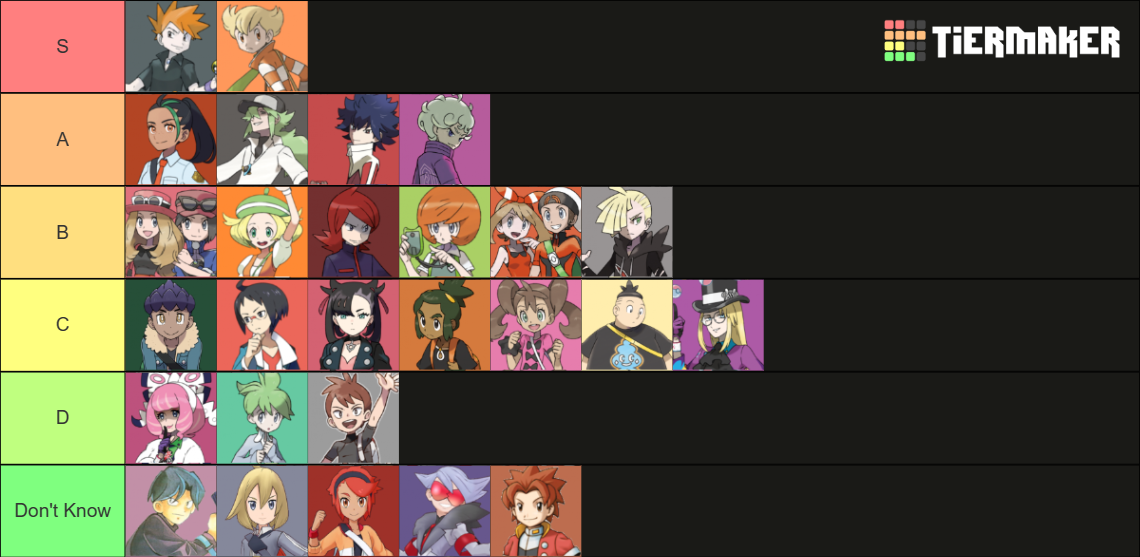 Pokémon Game Rivals Tier List (Community Rankings) - TierMaker