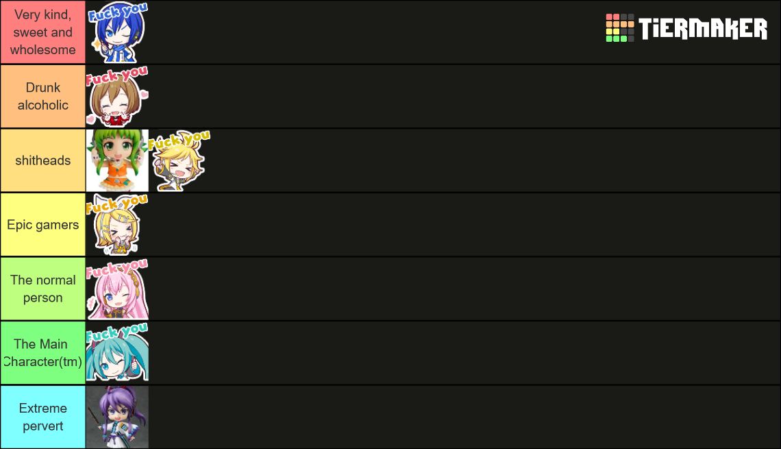 Vocaloid personality chart Tier List (Community Rankings) - TierMaker