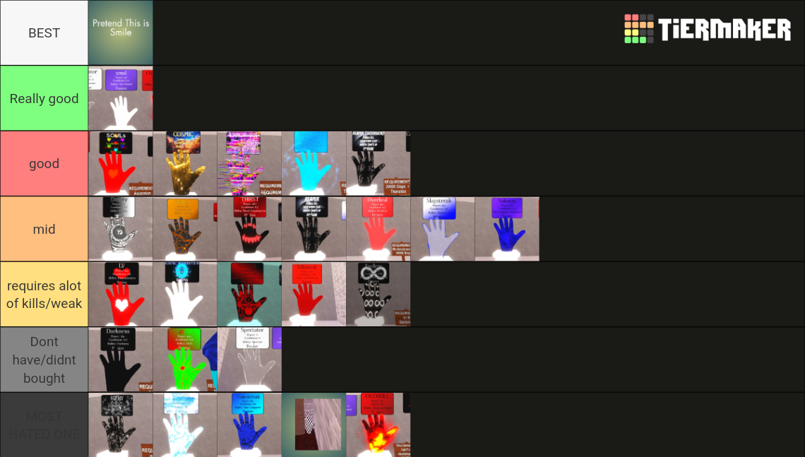 Slap Battles Killstreak Edition Tier List (Community Rankings) - TierMaker Slap Battles Killstreak Edition Tier List (Community Rankings) - TierMaker