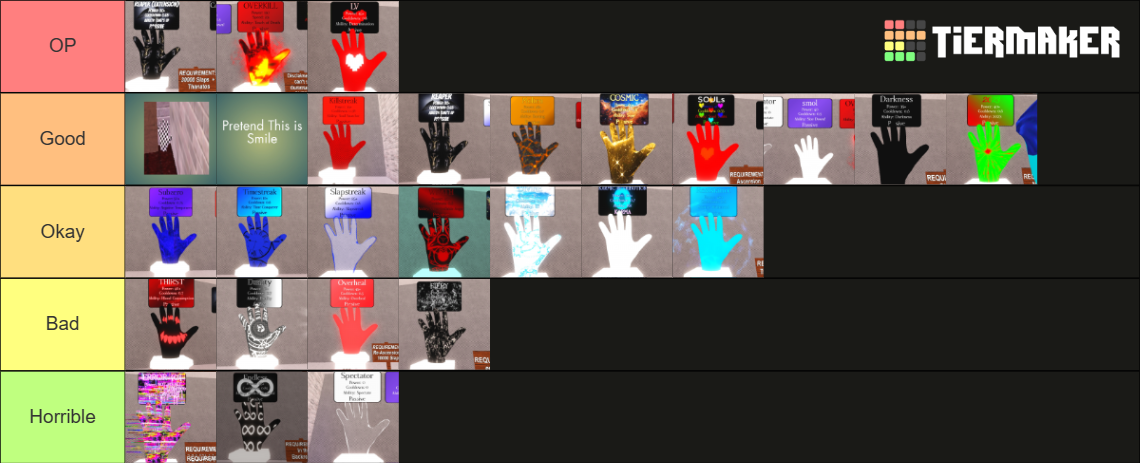 Slap Battles Killstreak Edition Tier List (Community Rankings) - TierMaker Slap Battles Killstreak Edition Tier List (Community Rankings) - TierMaker