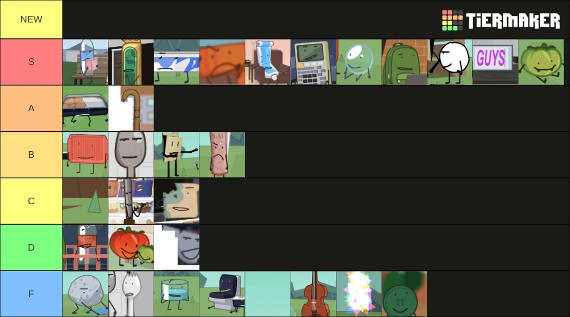 HFJONE Character Tier List (Community Rankings) - TierMaker