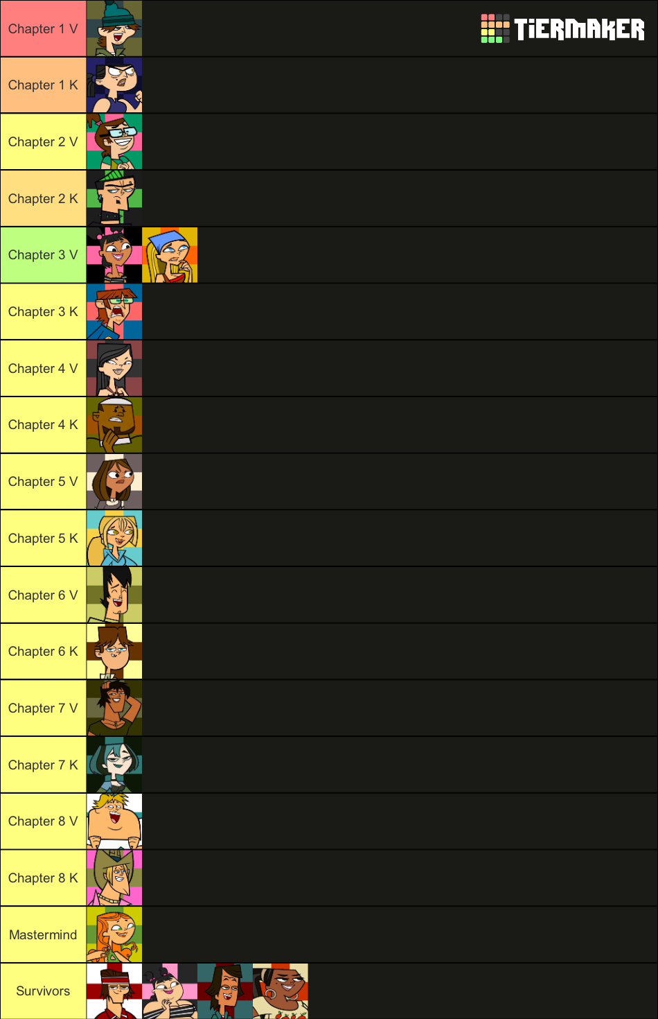 Total Drama Island Gen 1 Characters Tier List (Community Rankings ...