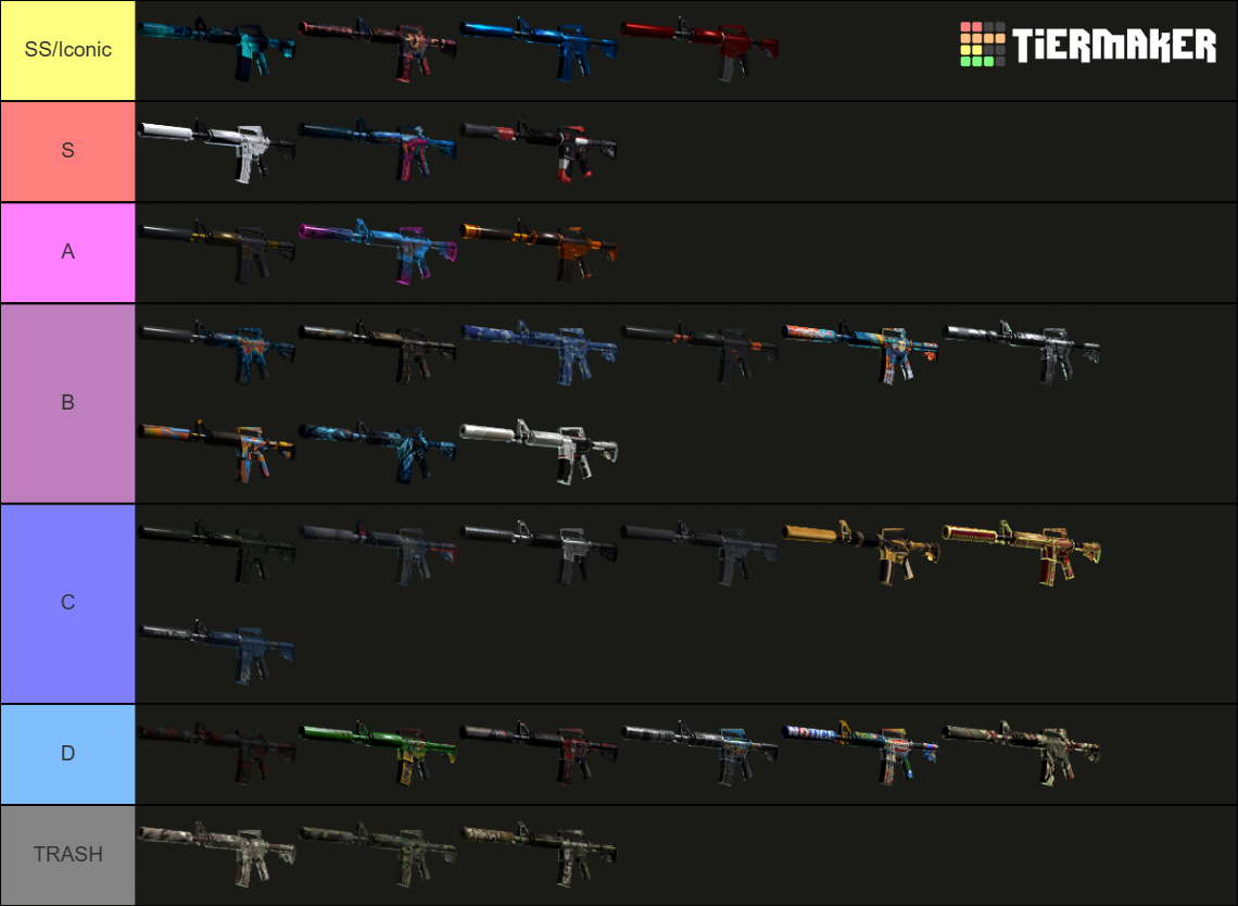 Counter-Strike M4A1-S Skin (08/2023) Tier List (Community Rankings ...