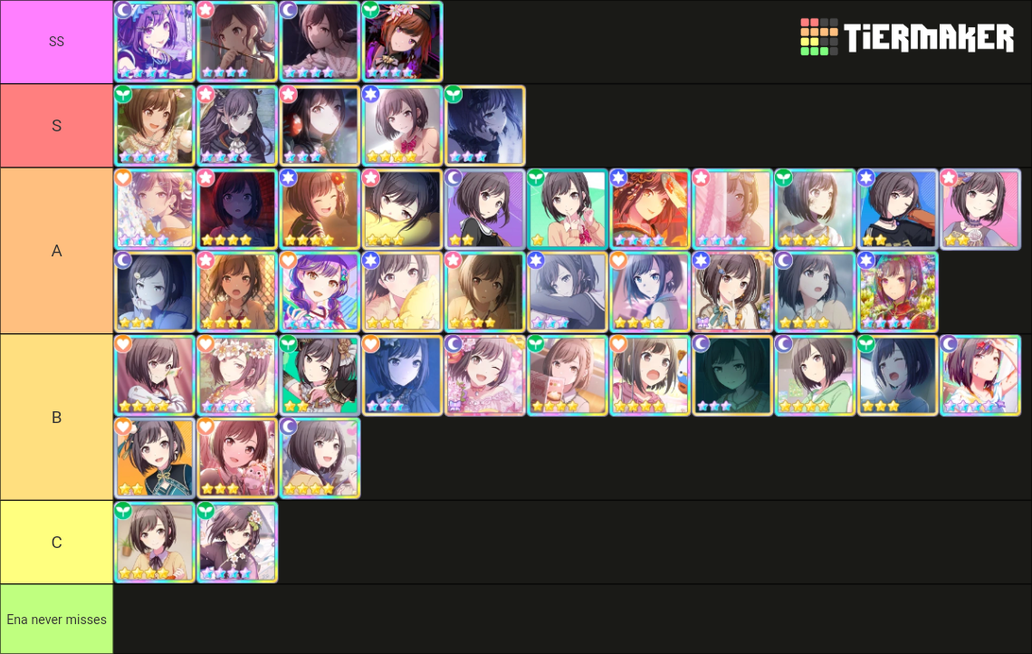 PJSK Ena cards Tier List (Community Rankings) - TierMaker