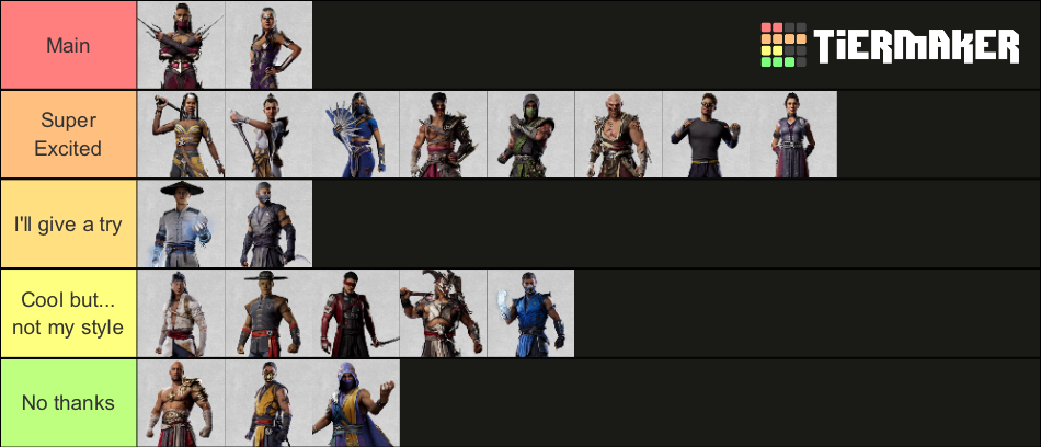 Mortal Kombat 1 roster so far Tier List (Community Rankings) - TierMaker Mortal Kombat 1 roster so far Tier List (Community Rankings) - TierMaker