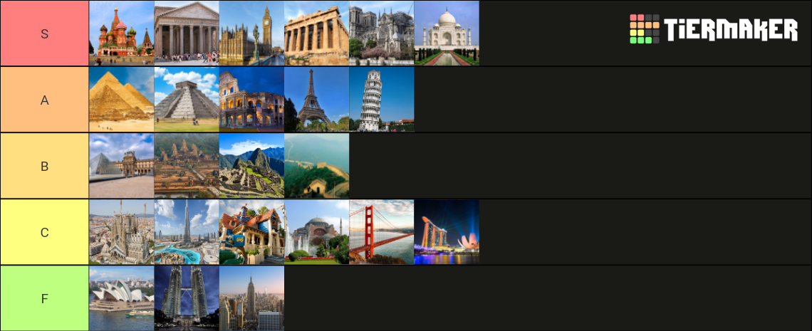 Epic Architecture 2 Tier List (Community Rankings) - TierMaker