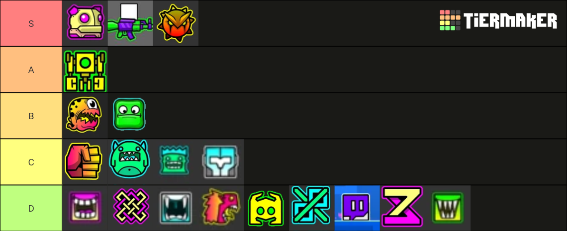 Geometry dash 2.2 icons Tier List (Community Rankings) - TierMaker