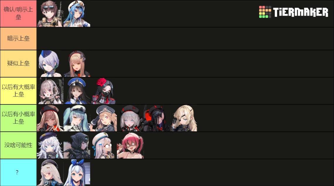 NIKKE: Goddess of Victory (August 2023) Tier List (Community Rankings) - TierMaker
