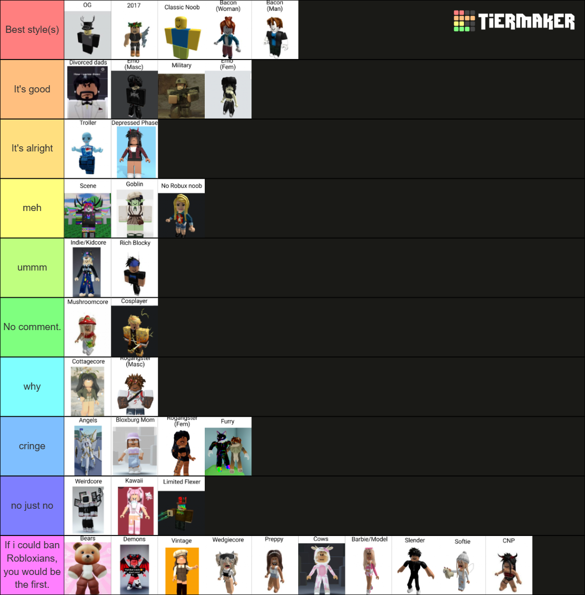 Rate Roblox avatar styles! (35+ different styles) Tier List (Community ...