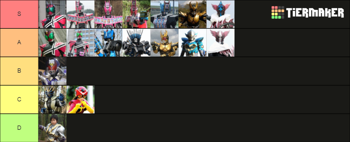 Kamen Rider Decade Riders & Forms Tier List (Community Rankings ...