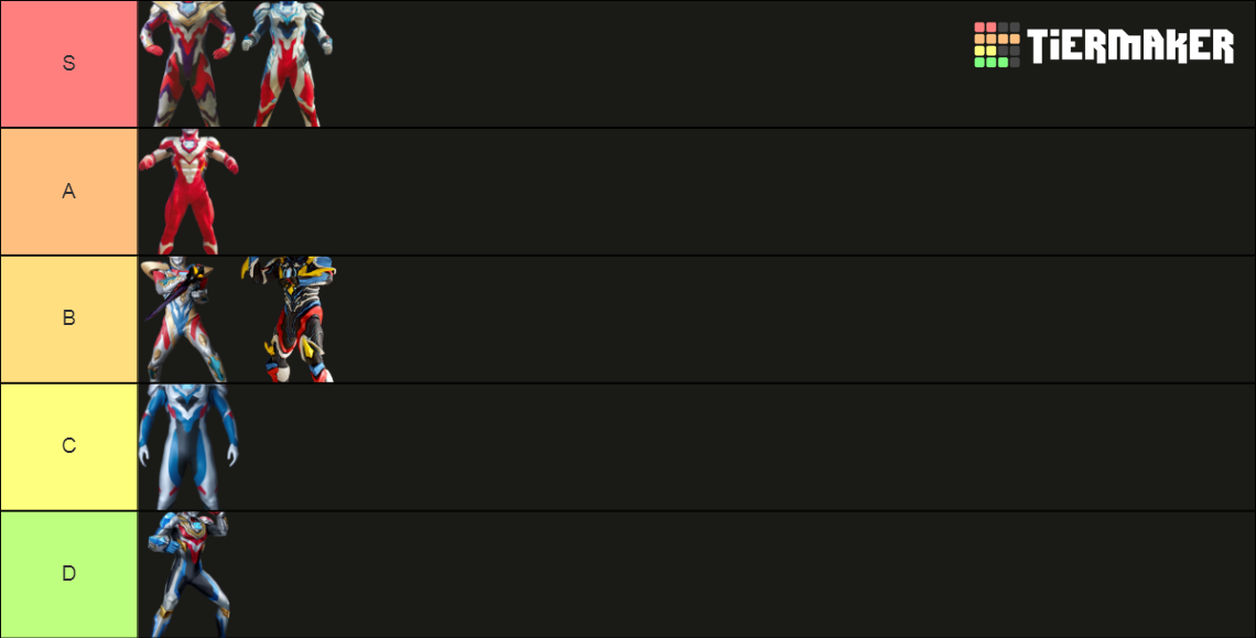 Ultraman z Tier List (Community Rankings) - TierMaker