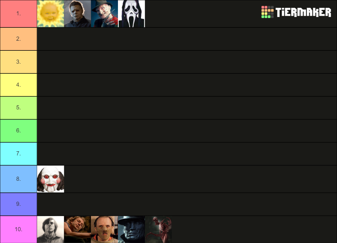 scariest villains Tier List (Community Rankings) - TierMaker