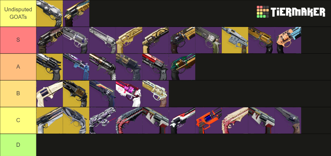 destiny 2 hand cannons pvp Tier List (Community Rankings) - TierMaker