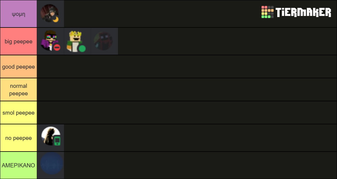 minecraft gang only for gang ppl Tier List (Community Rankings) - TierMaker