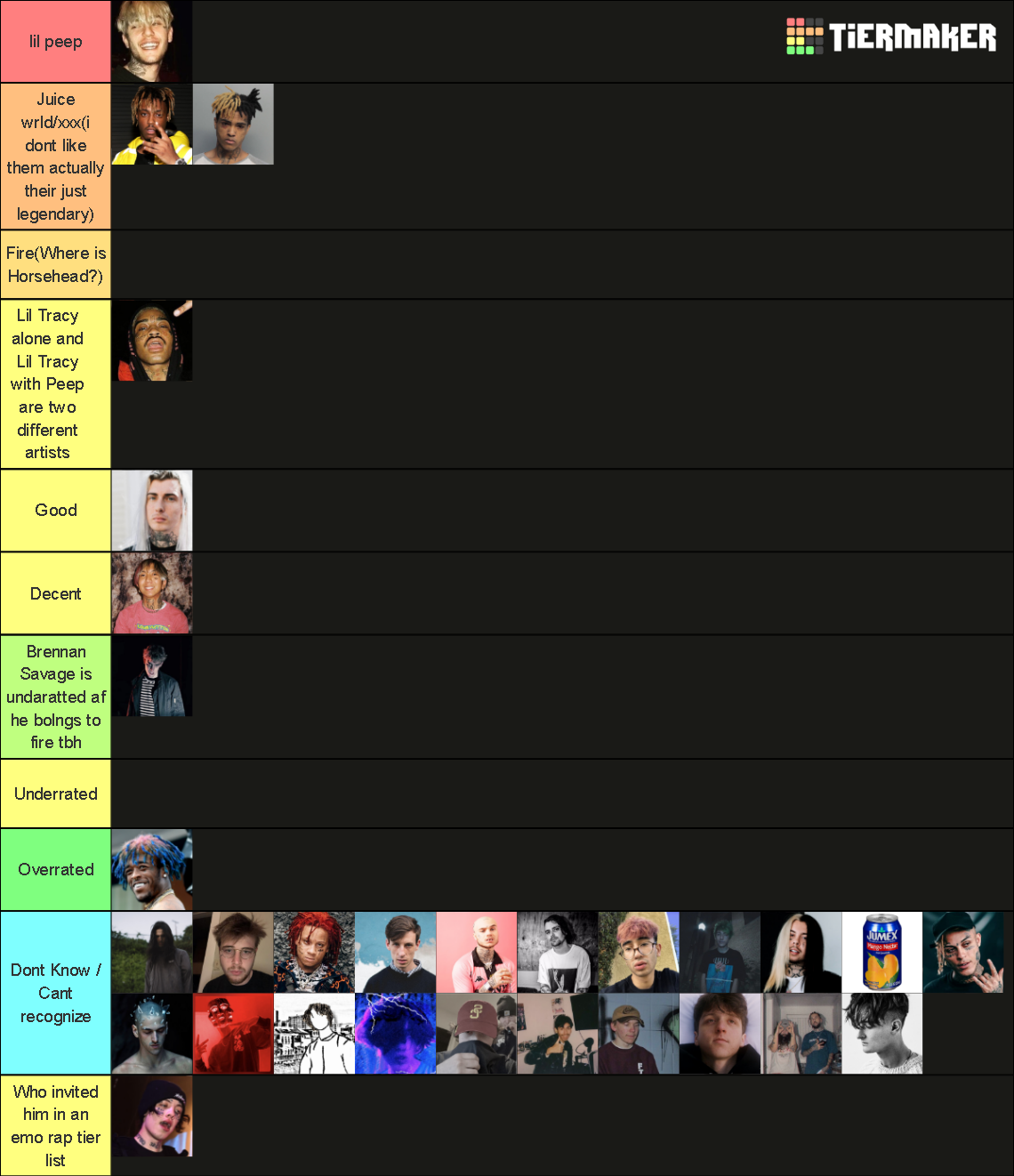 Emo/Grunge Rap Tier List (Community Rankings) - TierMaker