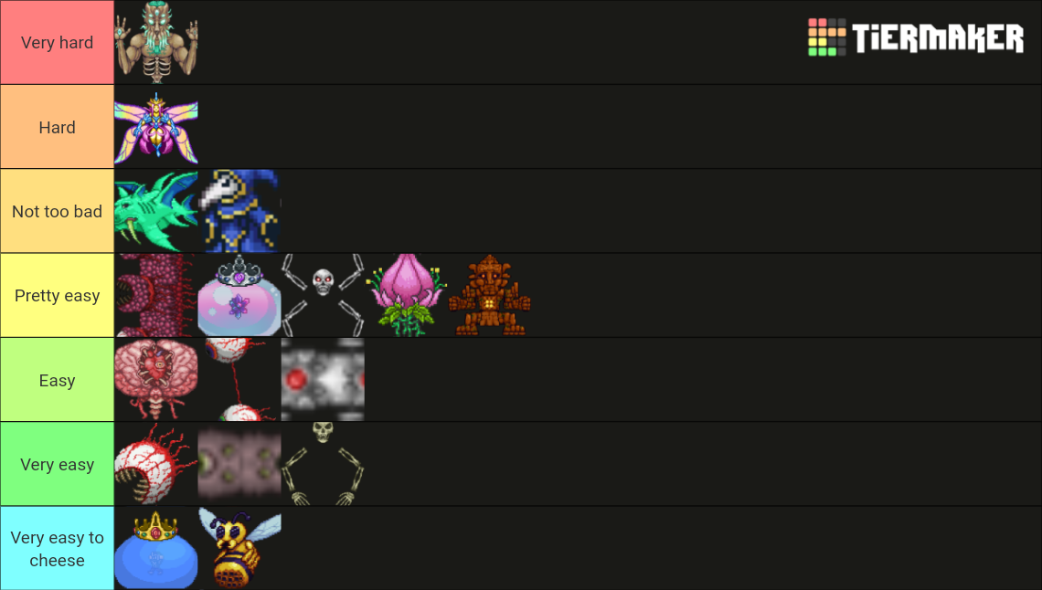 Terraria 1.4 boss difficulty Tier List (Community Rankings) - TierMaker