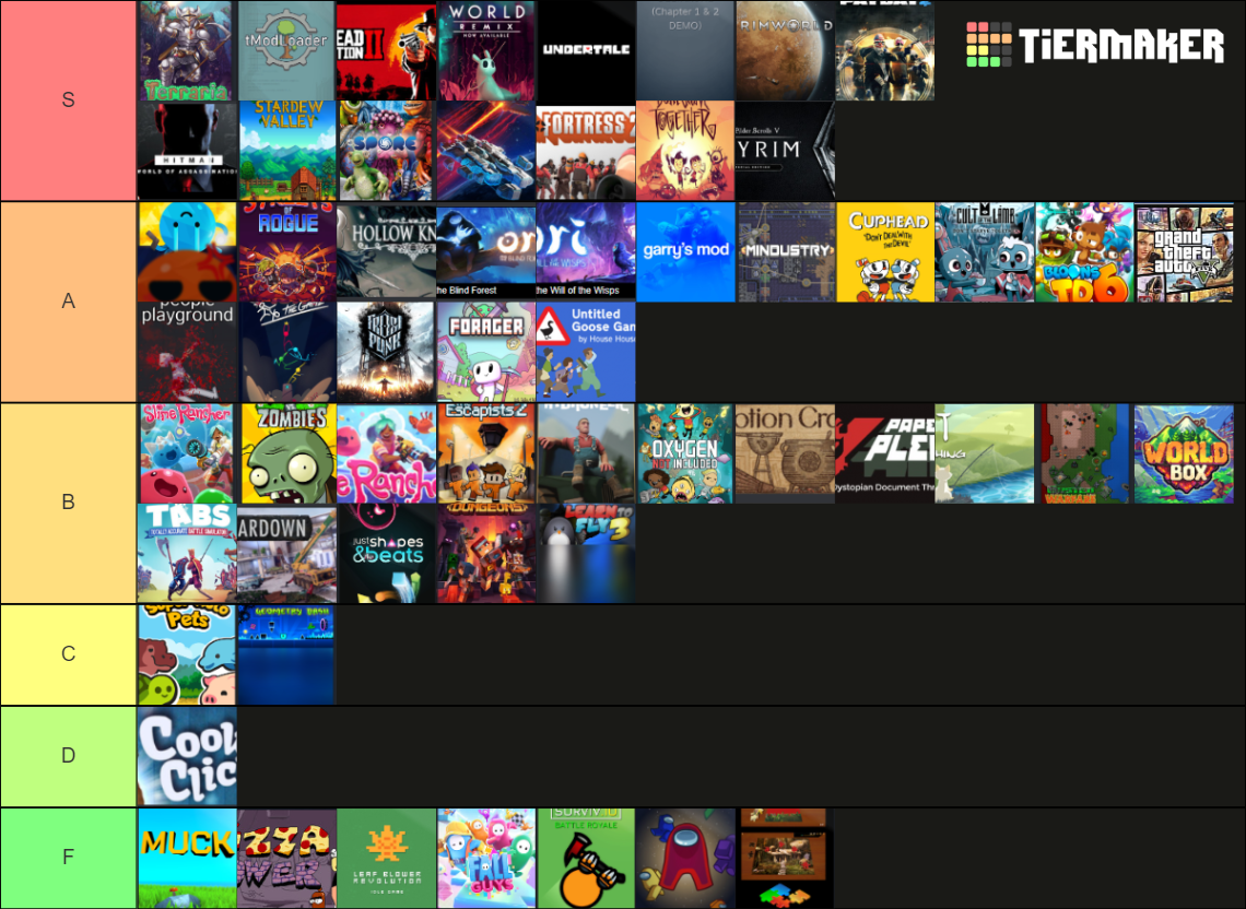 Game Tier List (Community Rankings) - TierMaker