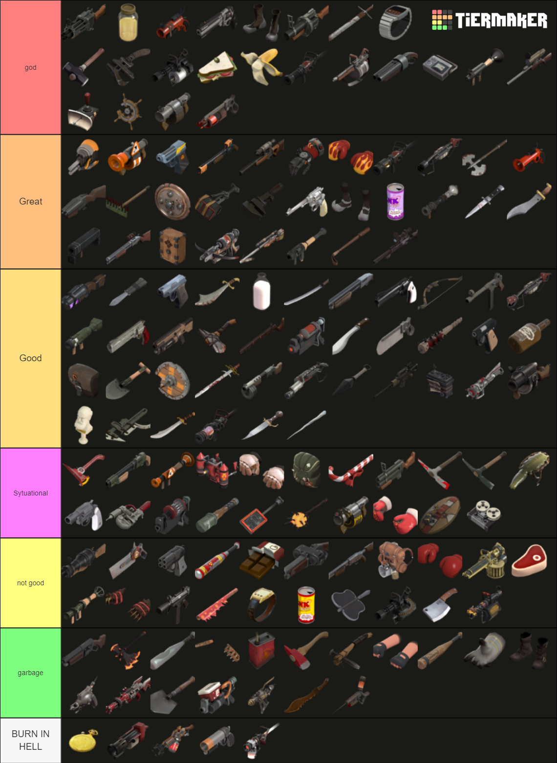 TF2 Unique Weapons Tier List (Community Rankings) - TierMaker