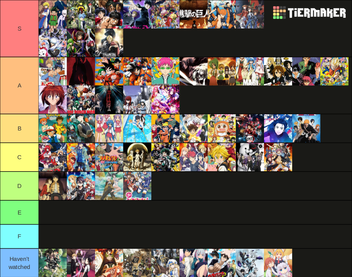 Most Popular Anime Series Tier List (Community Rankings) - TierMaker