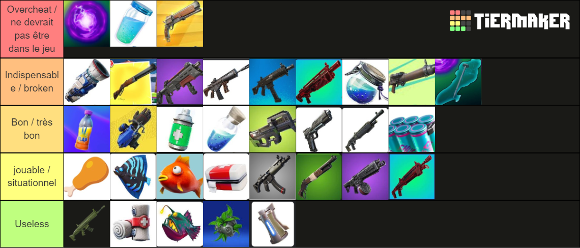 Fortnite meta guns chap 4 S3 Tier List (Community Rankings) - TierMaker