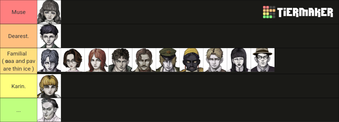 Fear and Hunger Termina Characters Tier List (Community Rankings ...