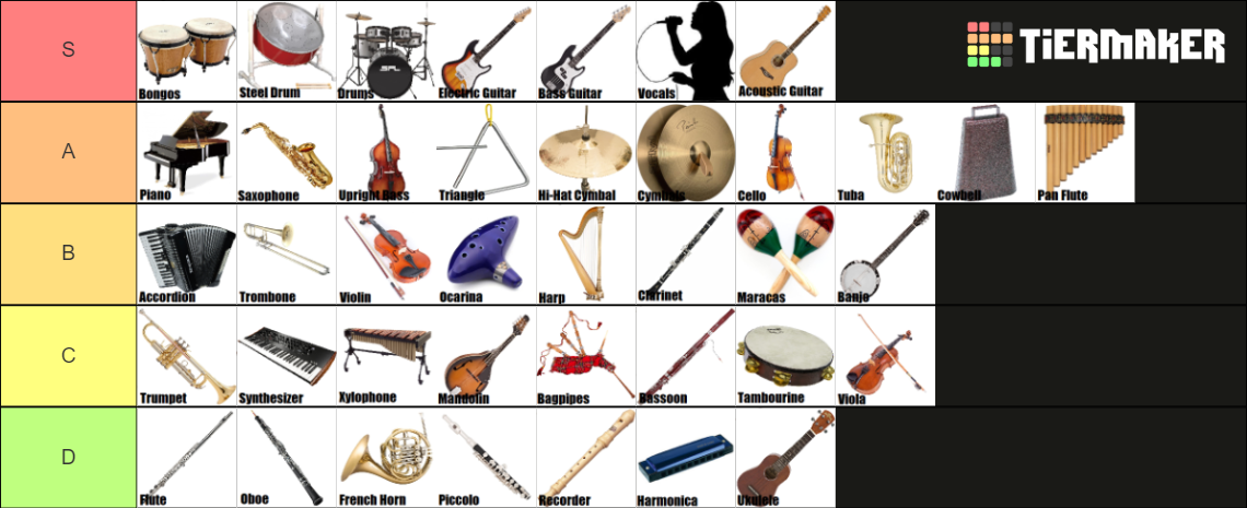 Ultimate Instrument Tier List (Community Rankings) - TierMaker