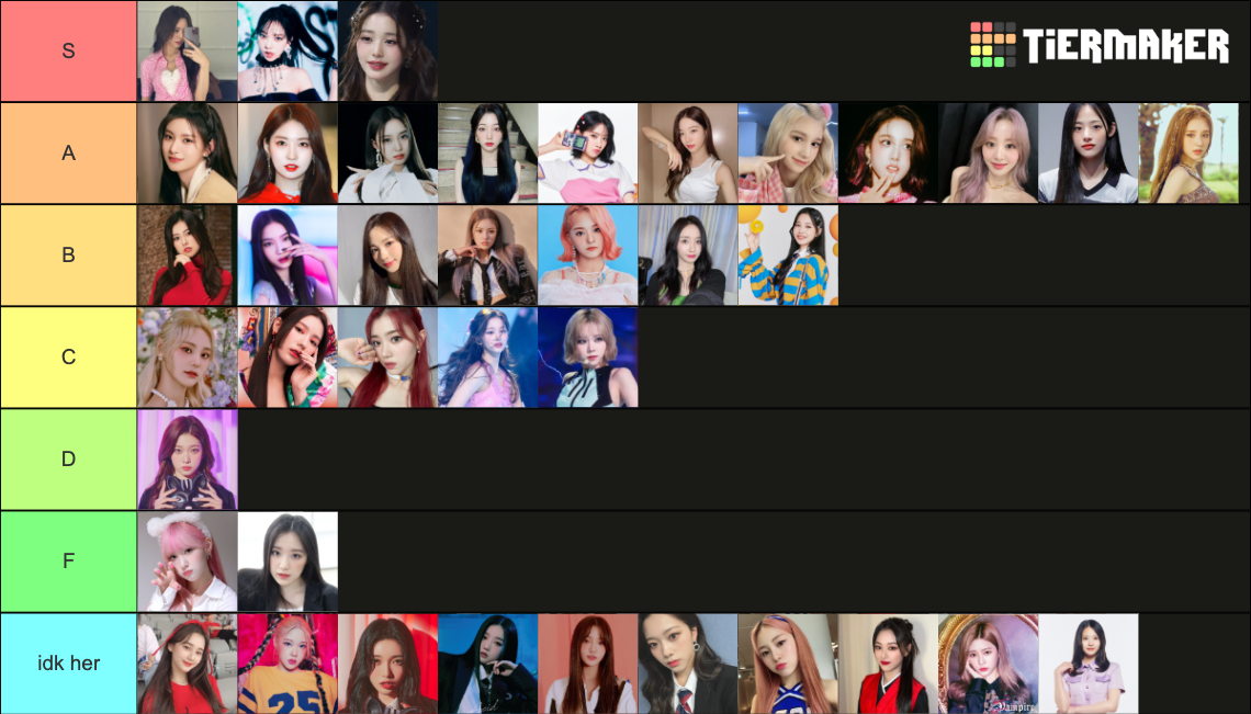 KPop 4th gen Visuals Girlgroups Tier List (Community Rankings) - TierMaker