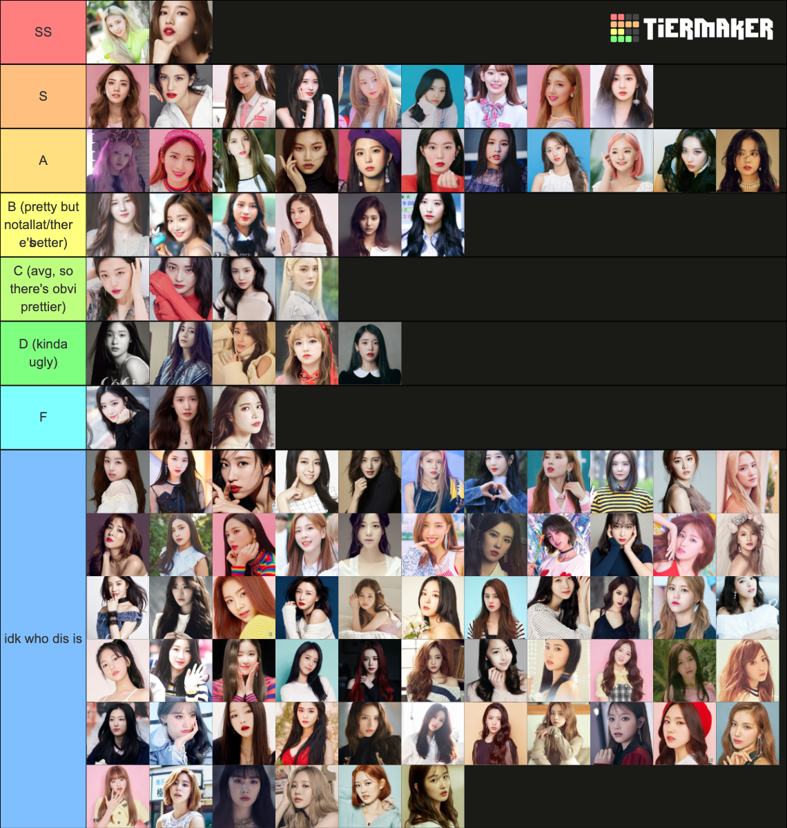 Kpop Girl Group Visuals (alot of groups) Tier List (Community Rankings ...