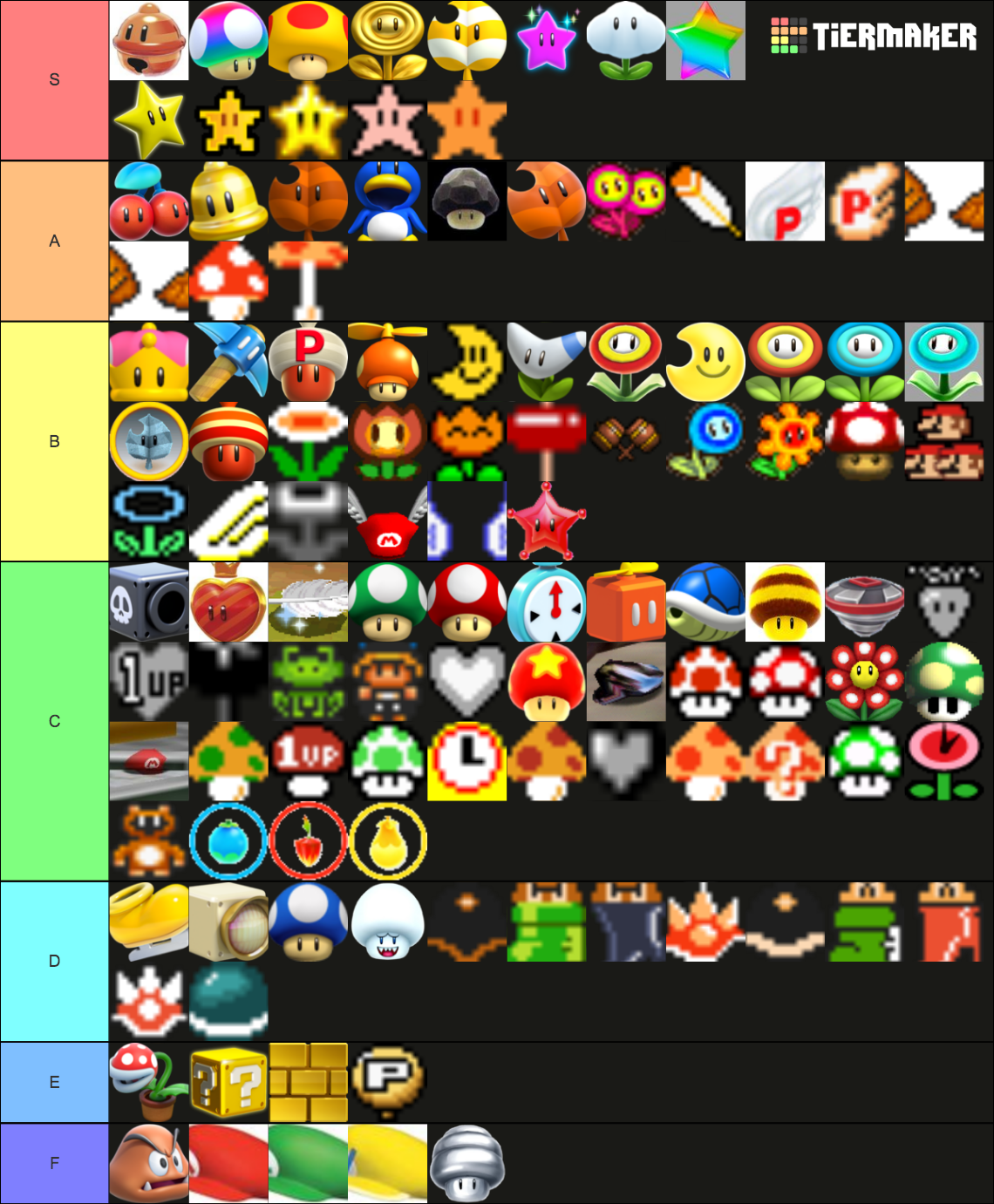 Mario Power Ups (ALL 114 total) Tier List (Community Rankings) - TierMaker