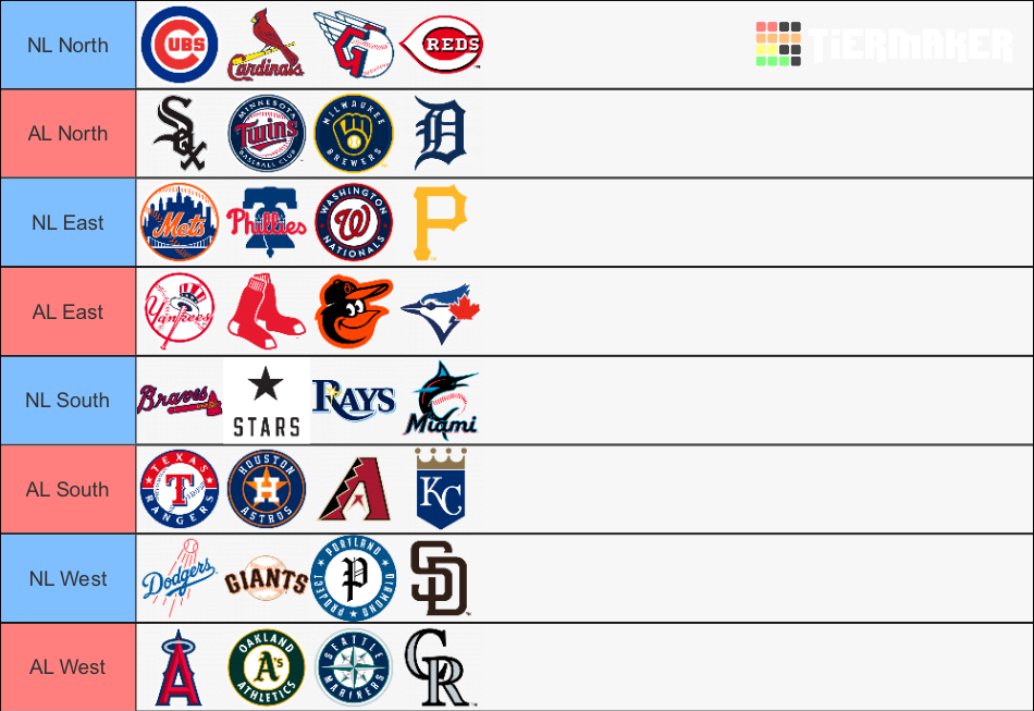 MLB with 32 Teams Tier List (Community Rankings) - TierMaker