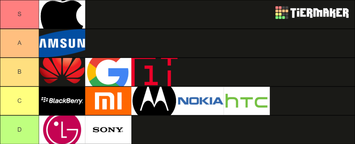 Phone brands Tier List (Community Rankings) - TierMaker