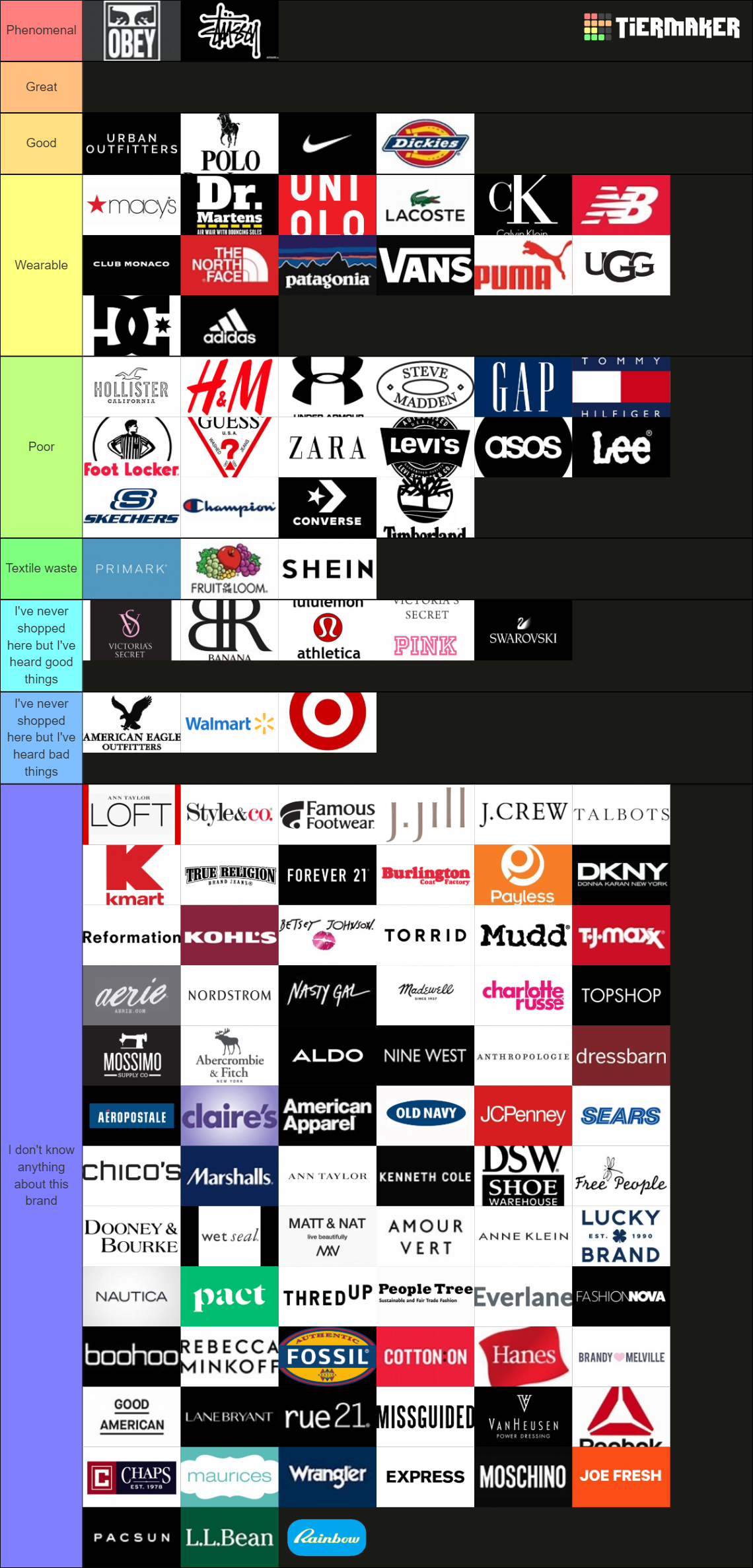 Recent Clothing & Shoes Tier Lists - TierMaker