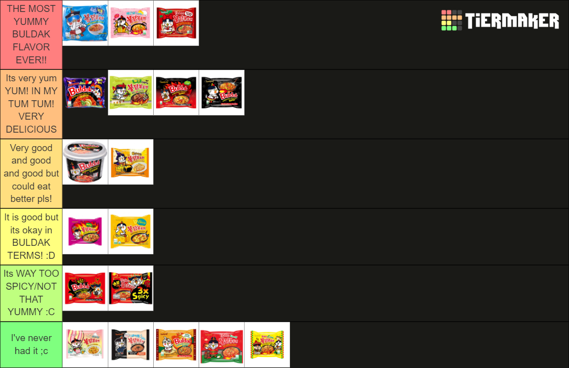 BULDAK TIER LIST Tier List (Community Rankings) - TierMaker