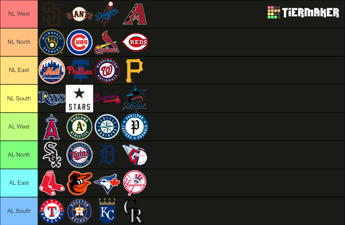 MLB with 32 Teams Tier List (Community Rankings) - TierMaker