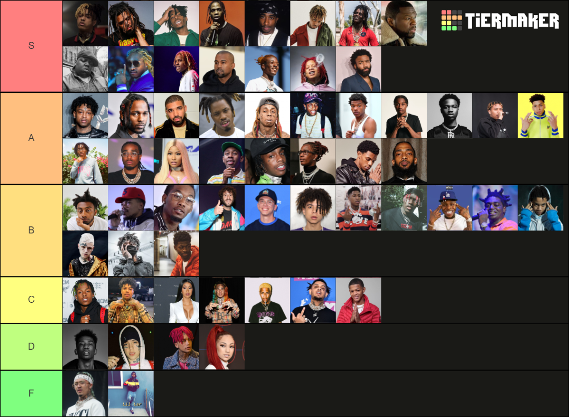 Every rapper i can think of Tier List (Community Rankings) - TierMaker