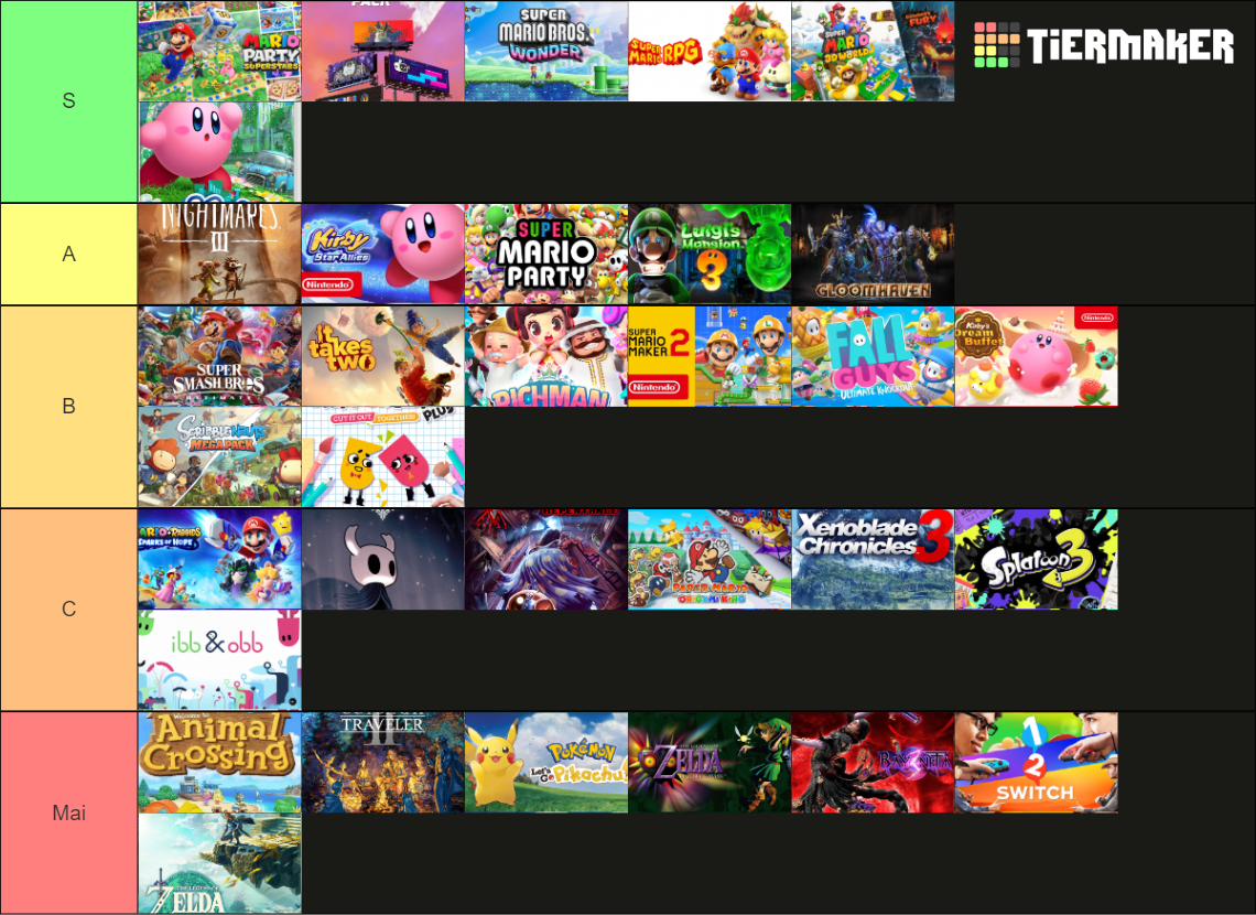 Migliori giochi Switch Tier List (Community Rankings) - TierMaker