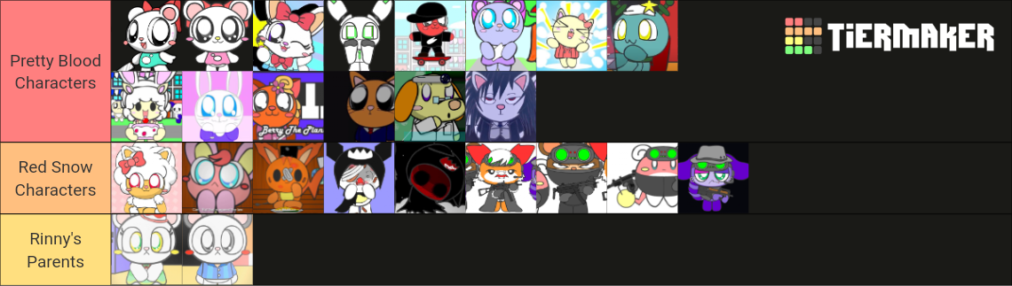 Pretty Blood character tierlist Tier List (Community Rankings) - TierMaker