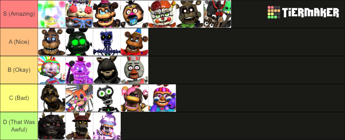 Forsaken AR skins (June 2023) Tier List (Community Rankings) - TierMaker