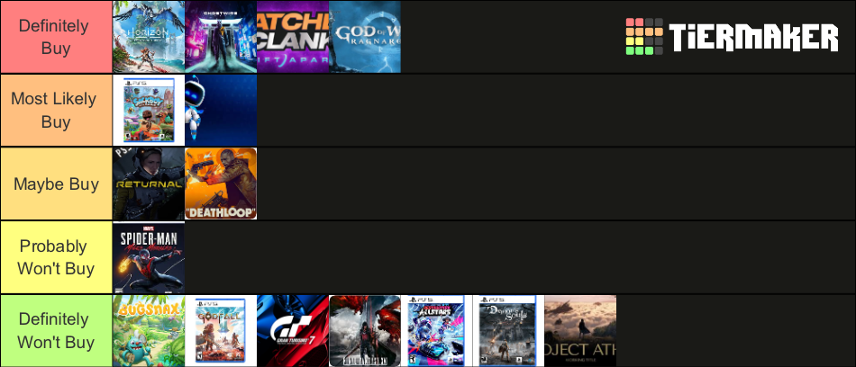 PS5 Exclusives Tier List (Community Rankings) - TierMaker