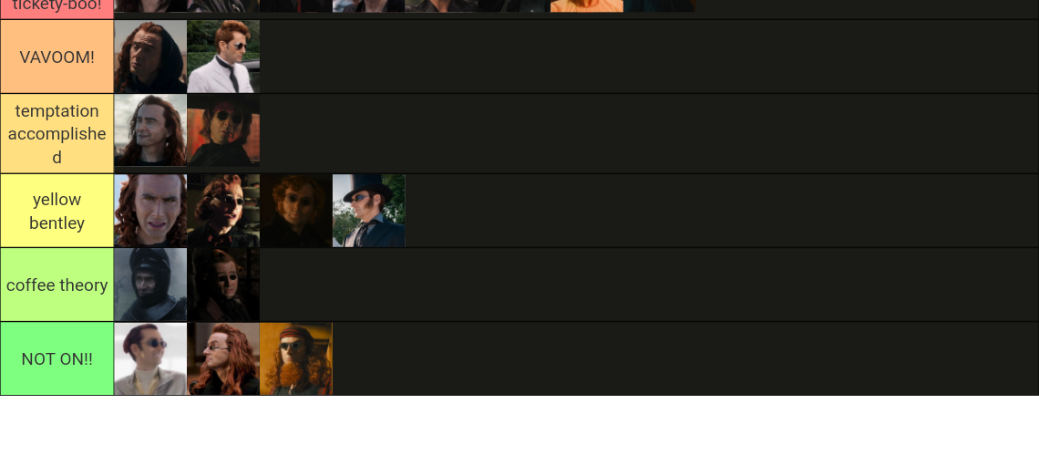 crowley through the ages Tier List (Community Rankings) - TierMaker
