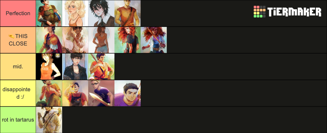 Percy Jackson Tier List Community Rankings Tiermaker