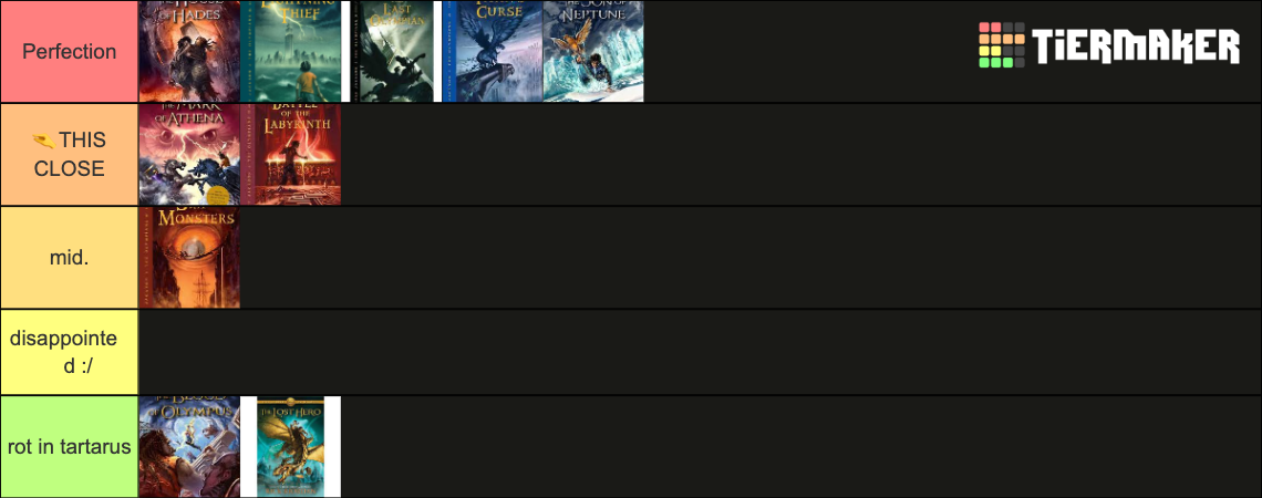 PJO Books Tier List (Community Rankings) - TierMaker