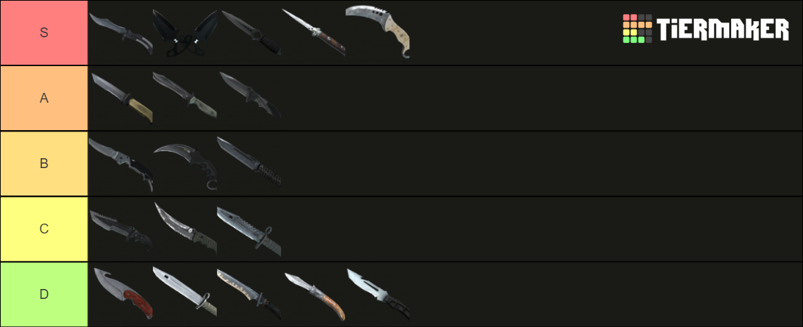 csgo knives Tier List (Community Rankings) - TierMaker