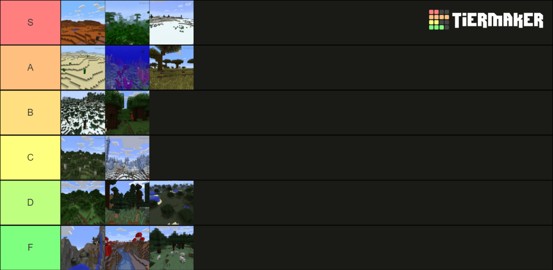 Minecraft Biomes Tier List (Community Rankings) - TierMaker