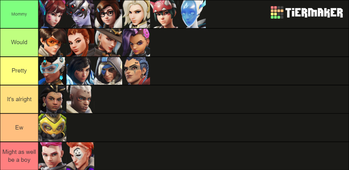 OW mommy Tier List (Community Rankings) - TierMaker